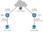 How to configure Site-to-Site Policy based IPSec VPN on Juniper SRX