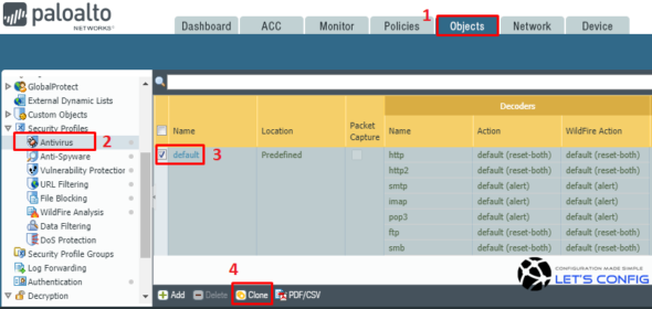 Set Up Antivirus, Anti-Spyware, and Vulnerability Protection on Palo Alto