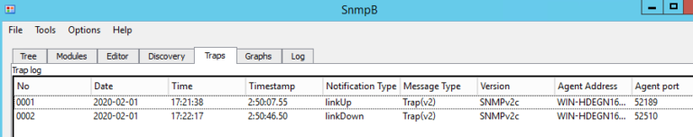 How to configure SNMP v2c in Cisco IOS Devices - LetsConfig