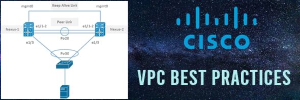 Best Practices for VPC on Cisco Nexus - LetsConfig